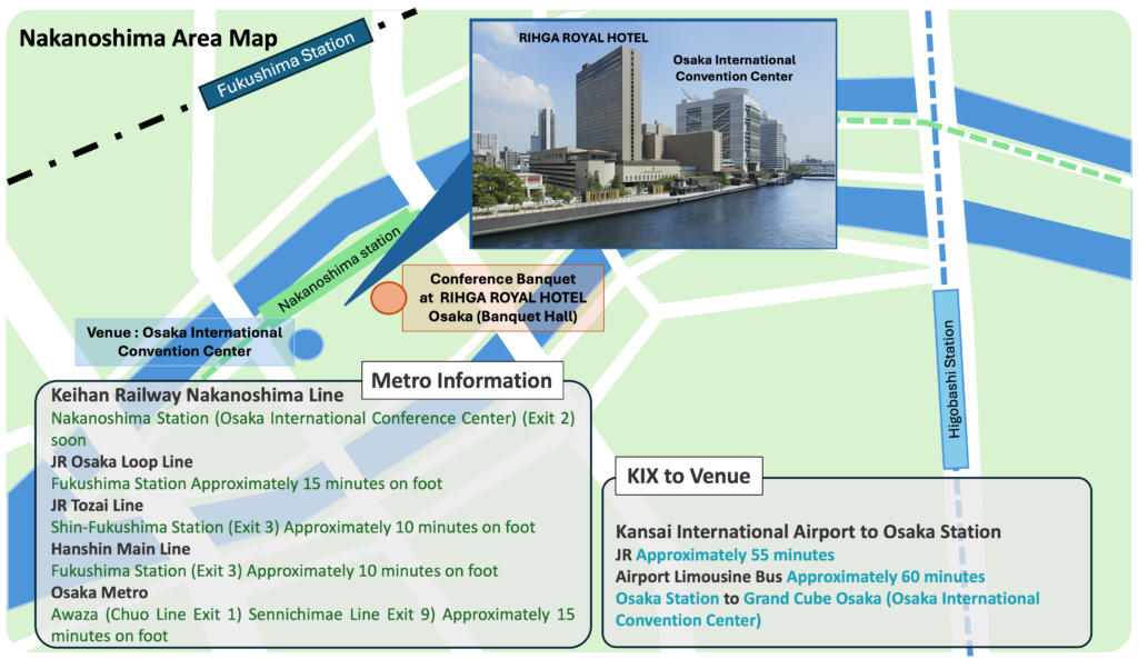 Venue – ISEPD2025